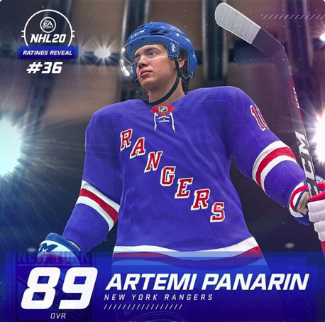 Hockey30 | Artemi Panarin est en TABARN....