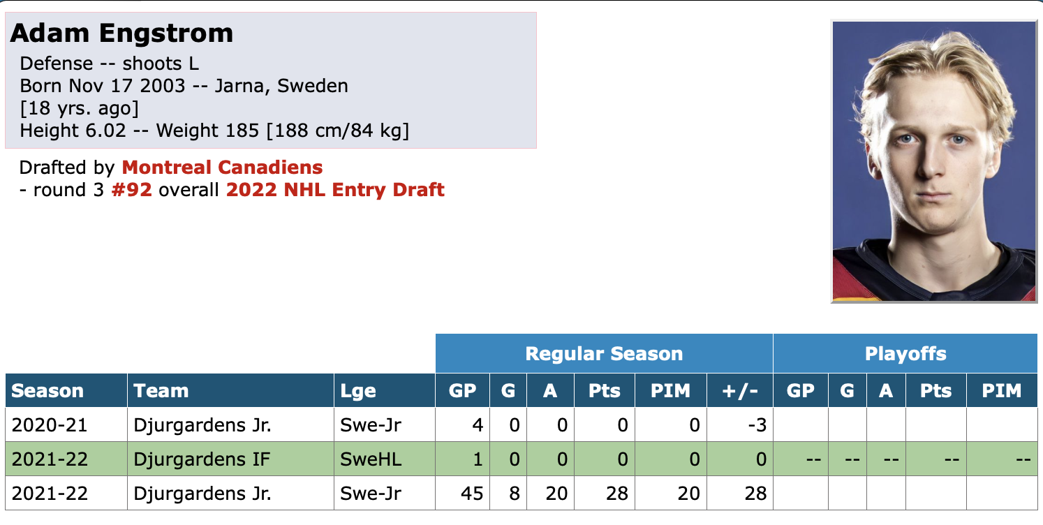 Hockey30 | Adam Engstrom à Montréal!!!