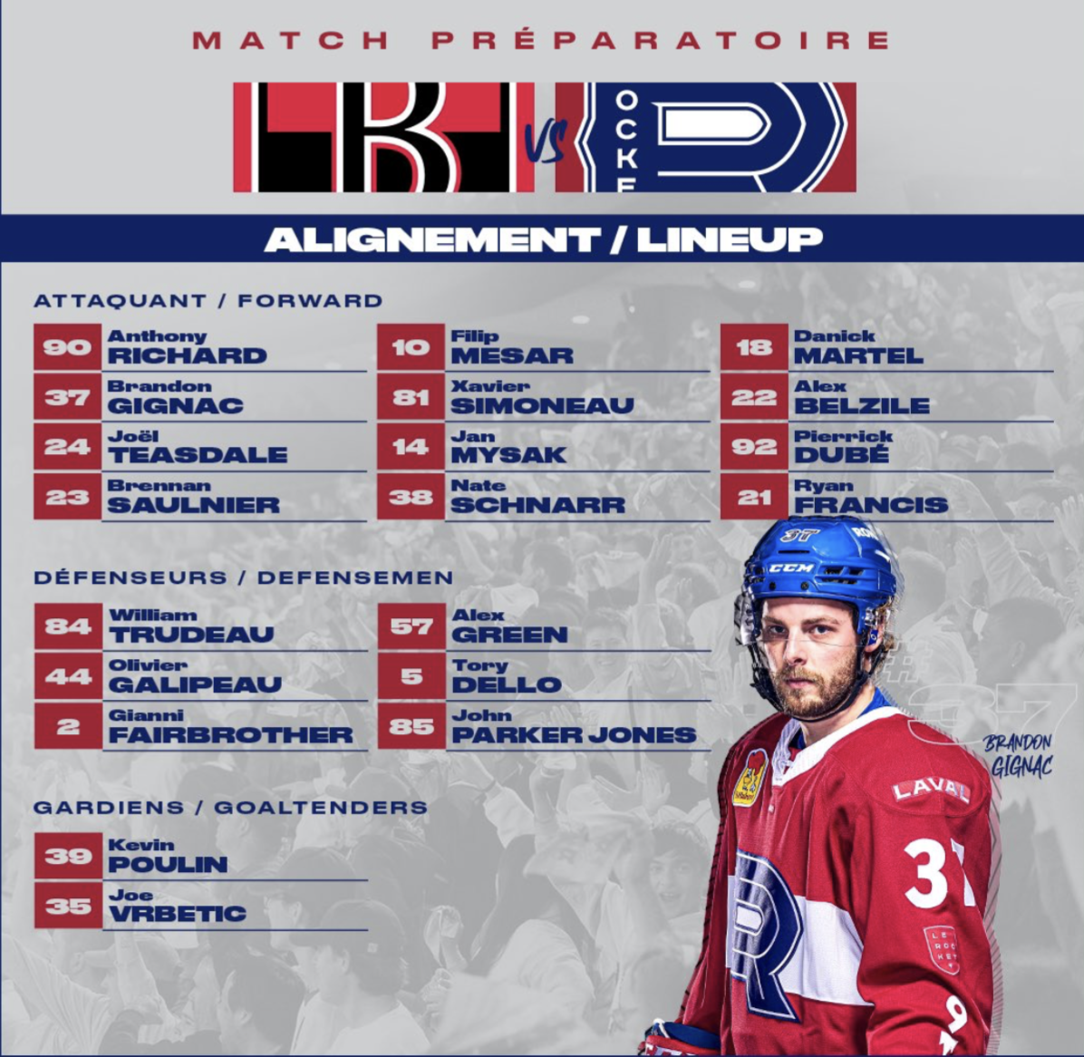 Hockey30 | VIDEO: Filip Mesar joue déjà comme le 1er CENTRE du ROCKET